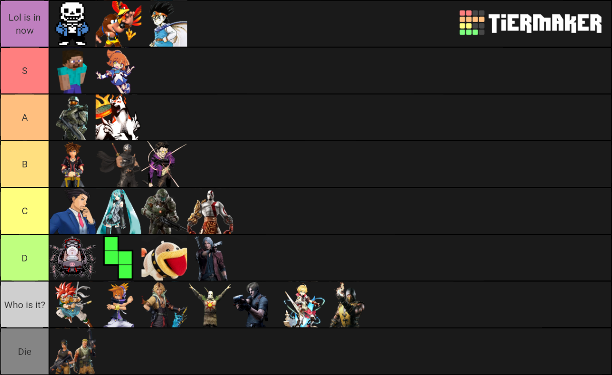 Super Smash Bros Ultimate DLC Tier List (Community Rankings) - TierMaker