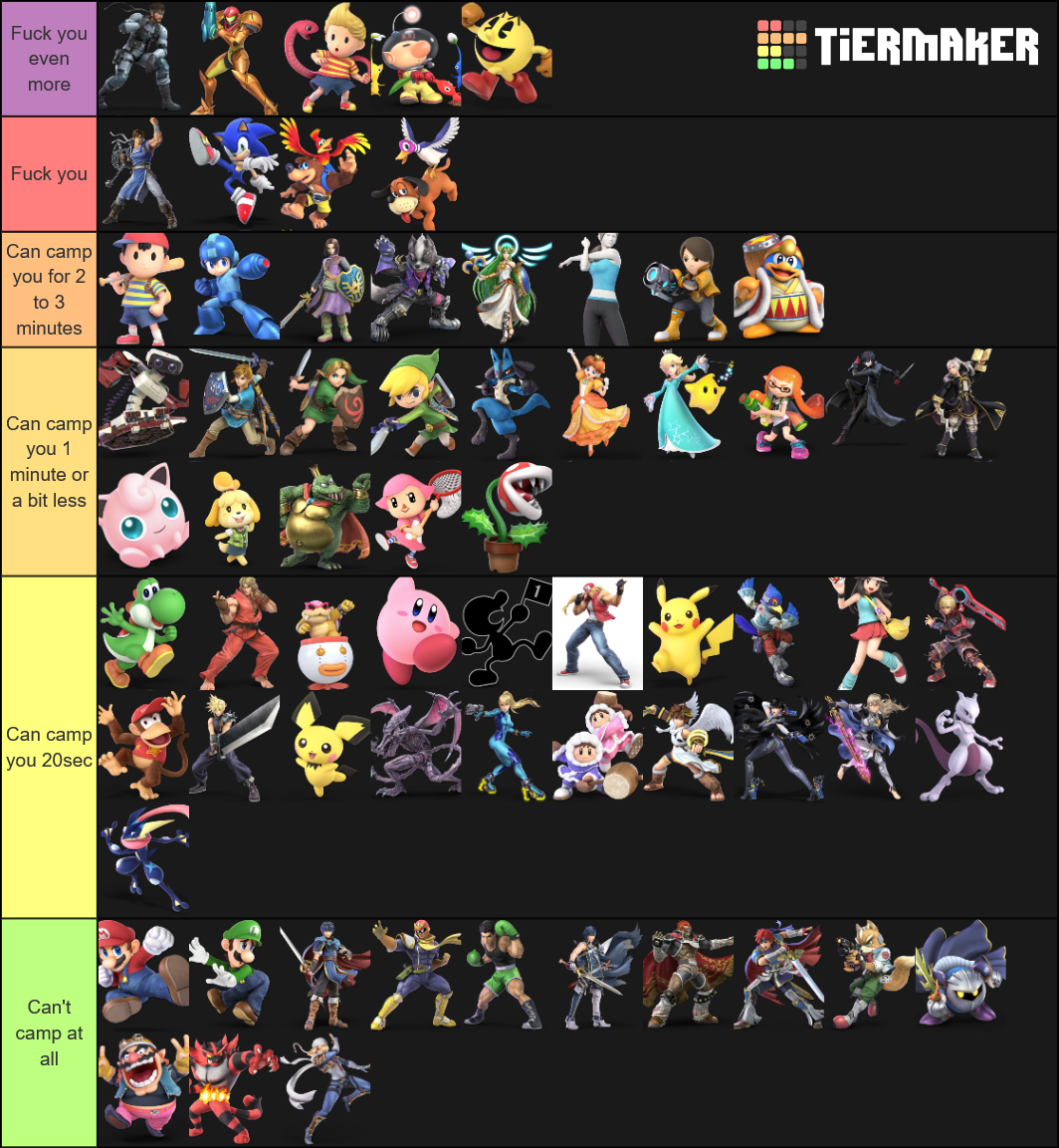 super smash bros ultimate all fighter Tier List (Community Rankings ...