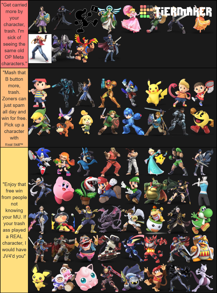 super smash bros ultimate all fighter Tier List (Community Rankings ...