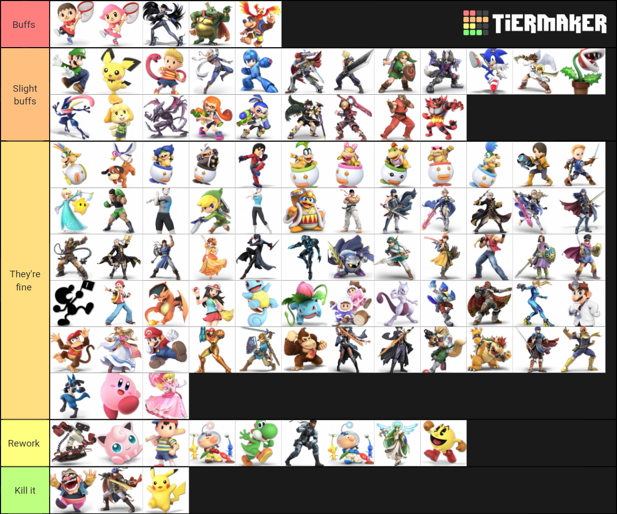 super smash bros ultimate fighters Tier List (Community Rankings) - TierMaker