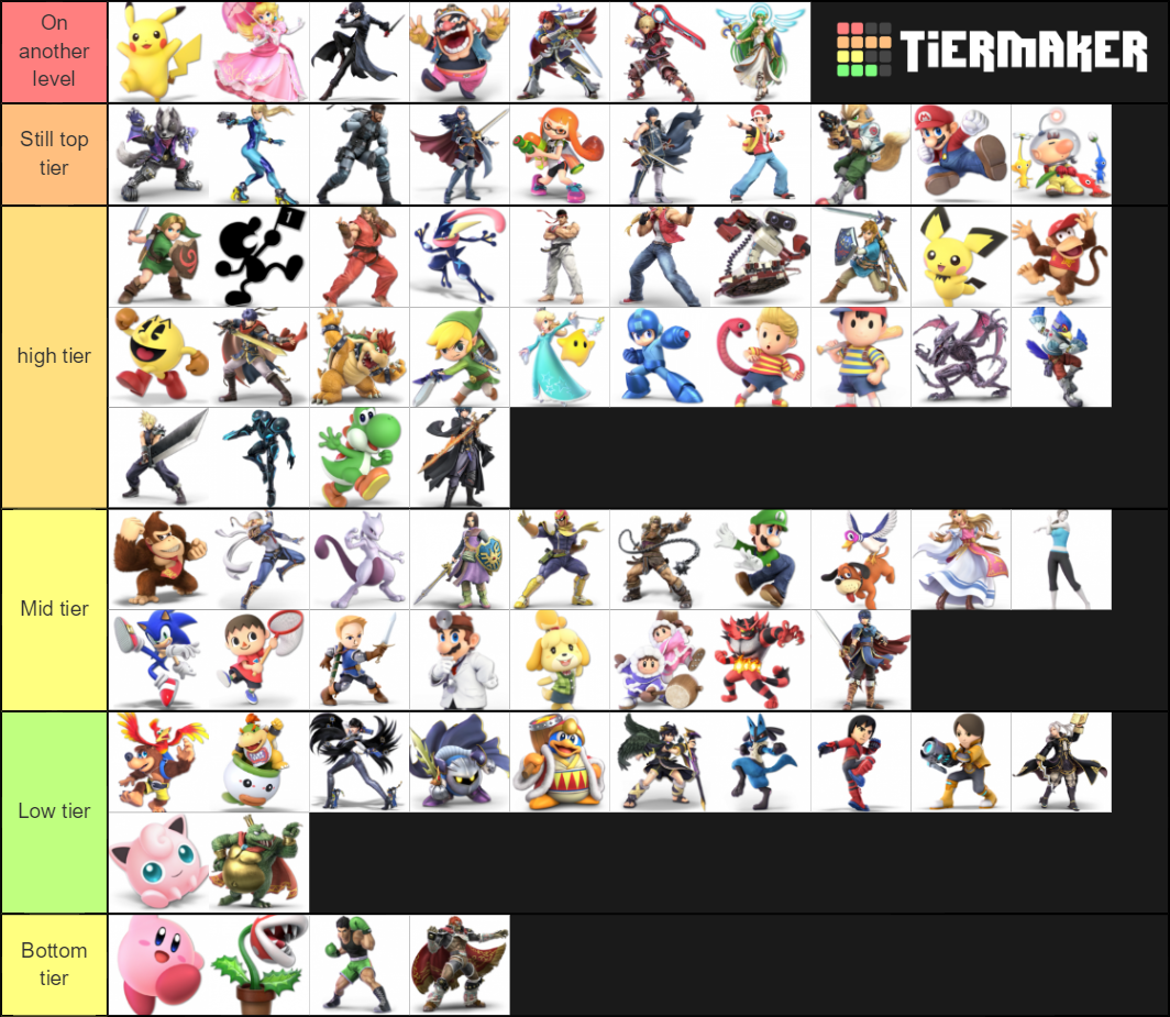 super smash bros ultimate fighters Tier List (Community Rankings ...
