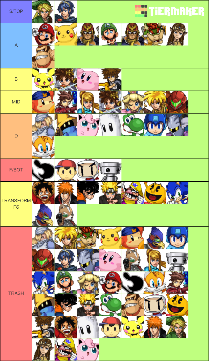Super Smash Flash 2 Beta (Renders) Tier List (Community Rankings ...