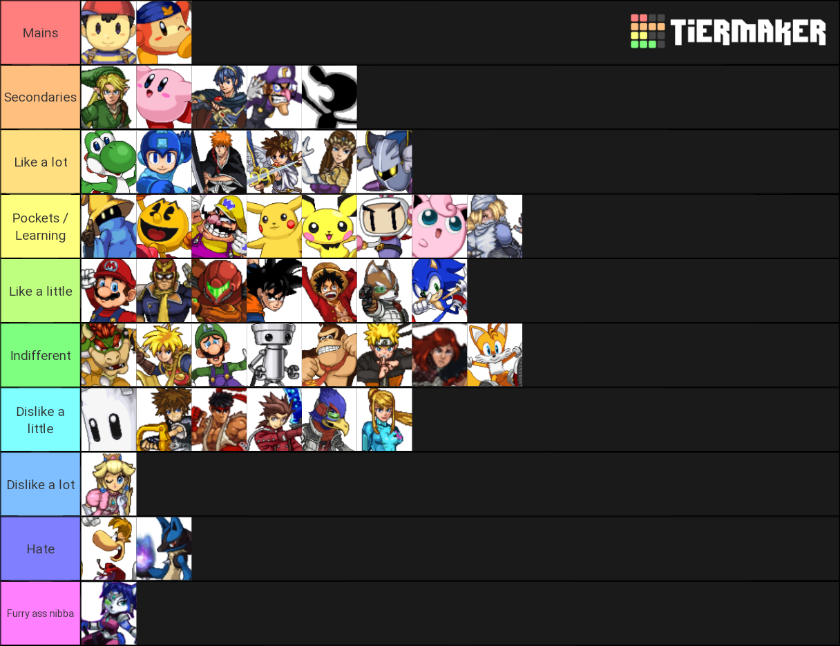 Super Smash Flash 2 Favourites Tier List (Community Rankings) - TierMaker