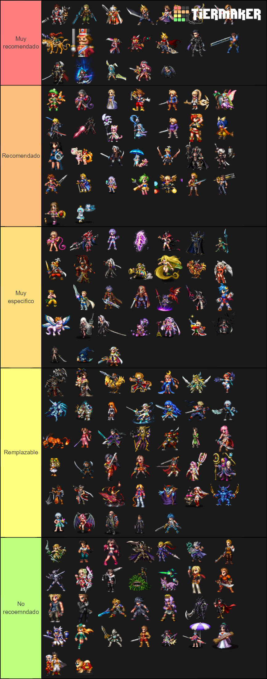 Super Trust Master FFBE Tier List (Community Rankings) - TierMaker