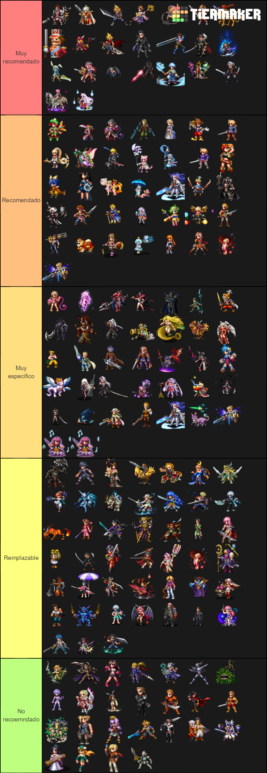 Super Trust Master FFBE Tier List (Community Rankings) - TierMaker