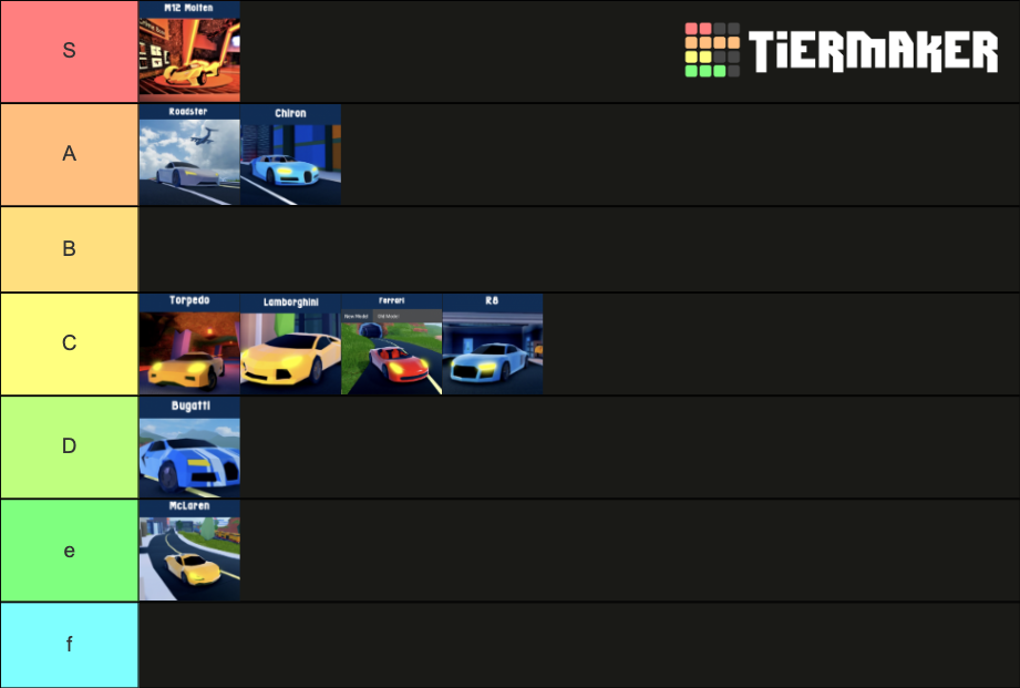 supercars jailbreak Tier List (Community Rankings) - TierMaker