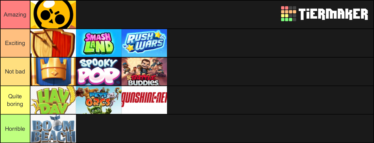 Supercell games Tier List (Community Rankings) - TierMaker
