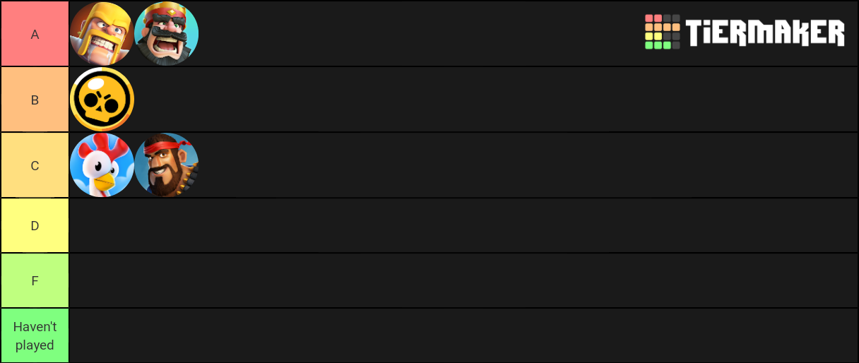 Supercell Games Tier List (Community Rankings) - TierMaker