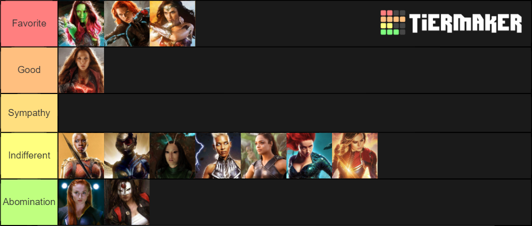 Superheroines of Marvel and DC in the movies Tier List (Community ...