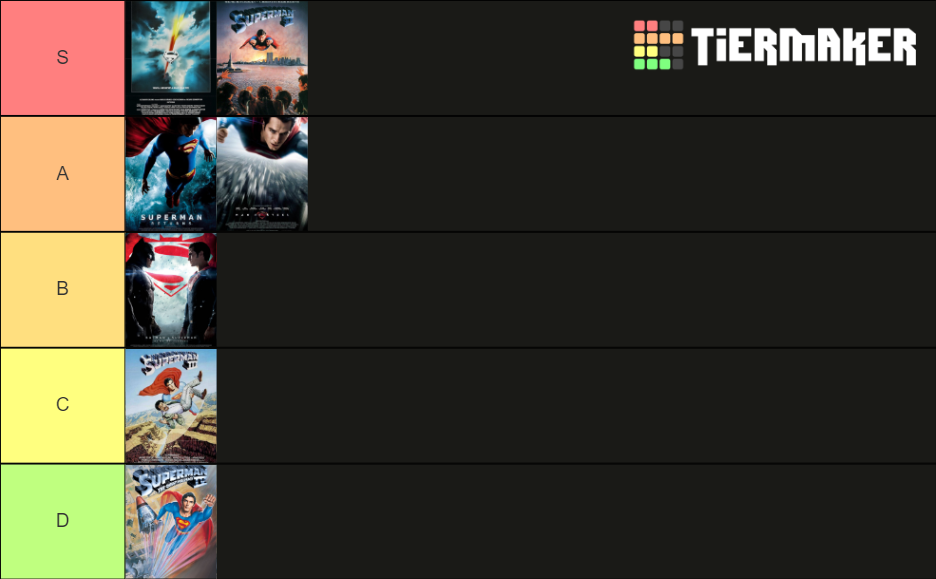 Superman movies Tier List (Community Rankings) - TierMaker
