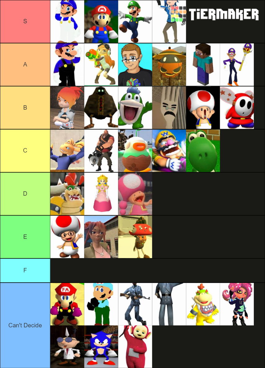 supermarioglitchy4 (SMG4) characters Tier List (Community Rankings ...