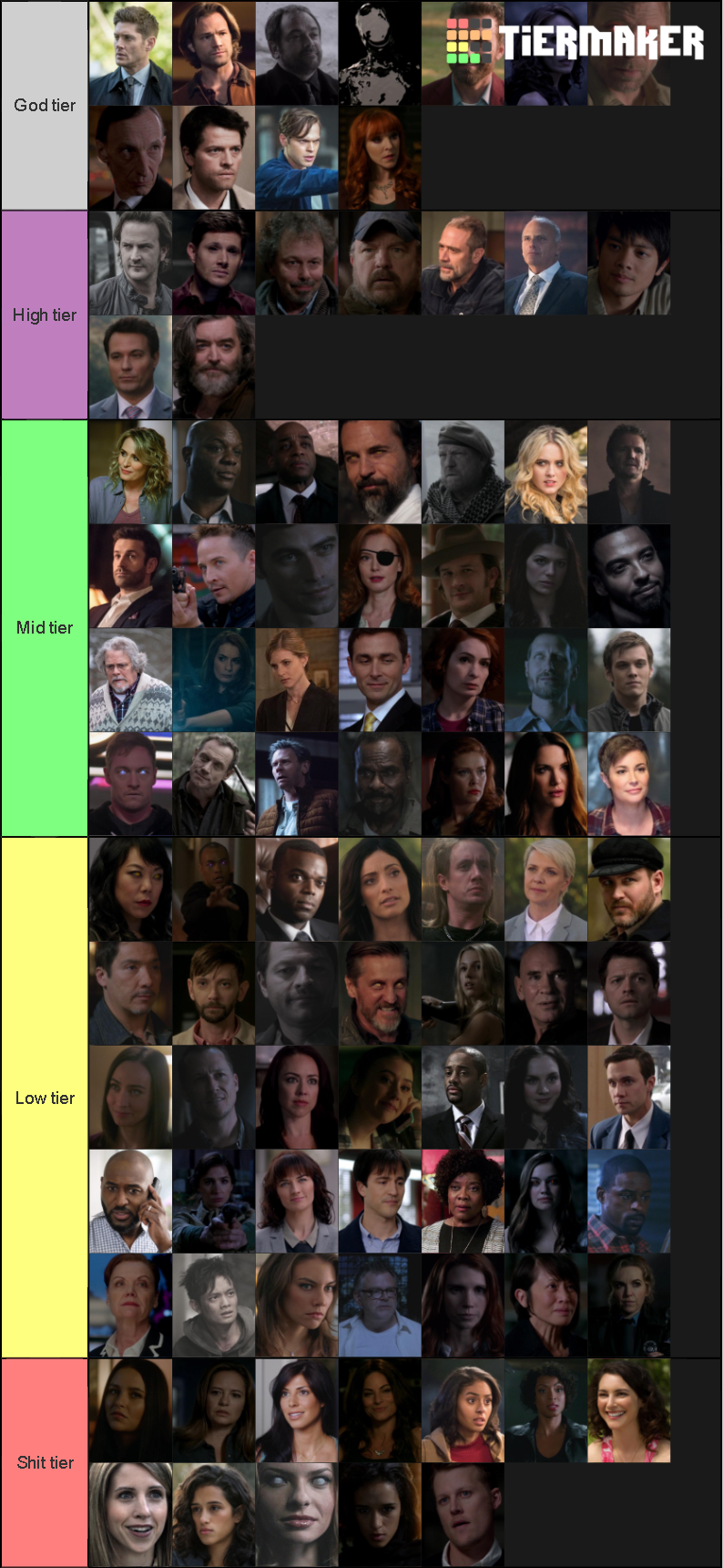 Supernatural Characters Tier List (Community Rankings) - TierMaker