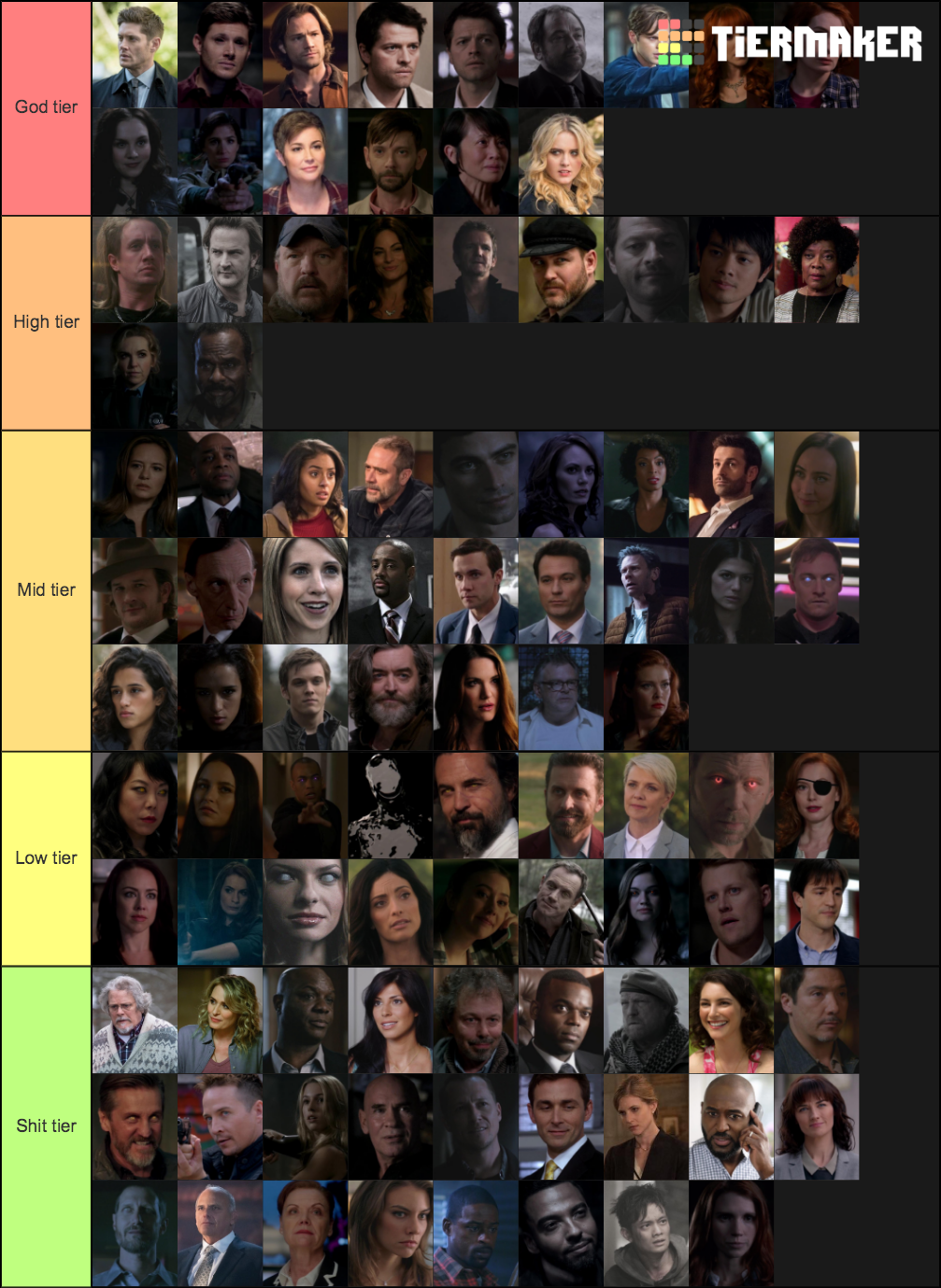 Supernatural Characters Tier List (Community Rankings) - TierMaker