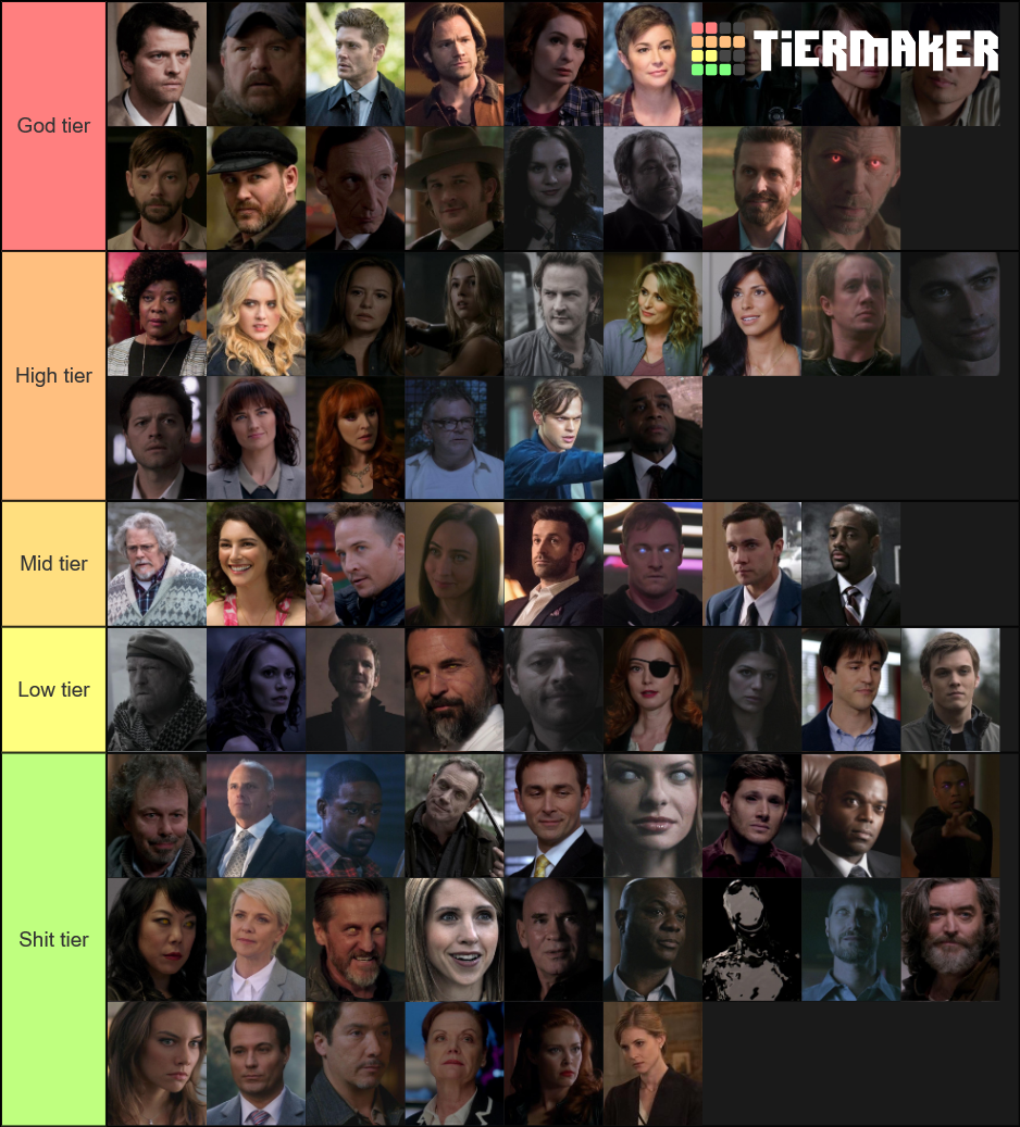 Supernatural Characters Tier List (Community Rankings) - TierMaker