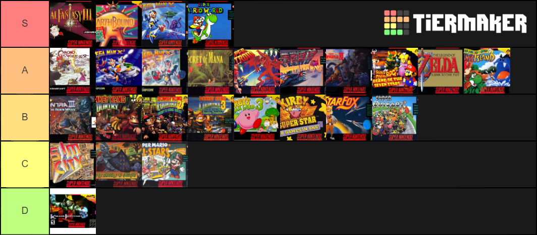 Super Nintendo Games Tier List (Community Rankings) - TierMaker