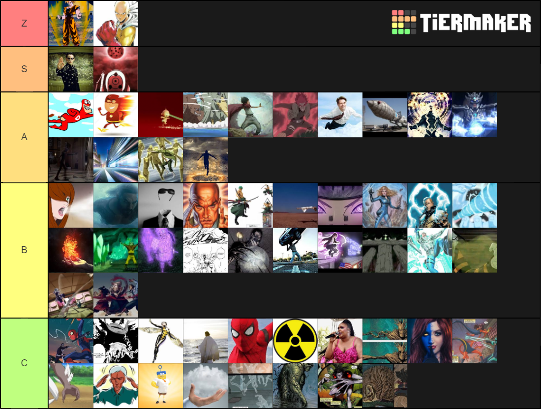 SuperPowers Tier List (Community Rankings) - TierMaker
