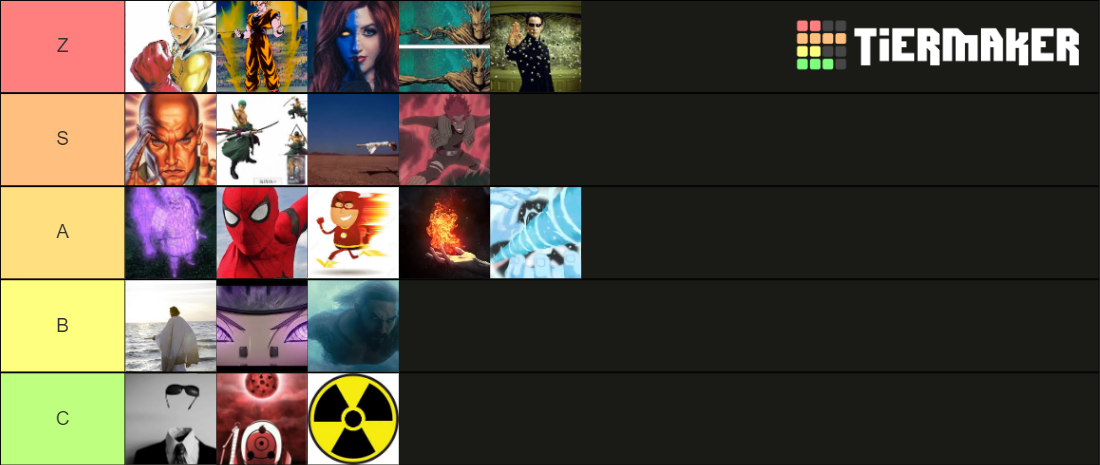 SuperPowers Tier List (Community Rankings) - TierMaker
