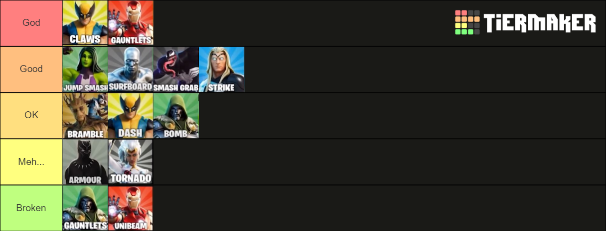 Superpowers Season 4 Fortnite Tier List (Community Rankings) - TierMaker