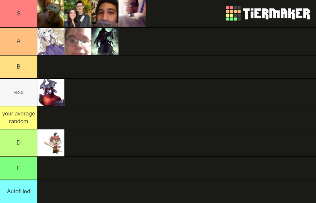 Support Tier List (Community Rankings) - TierMaker