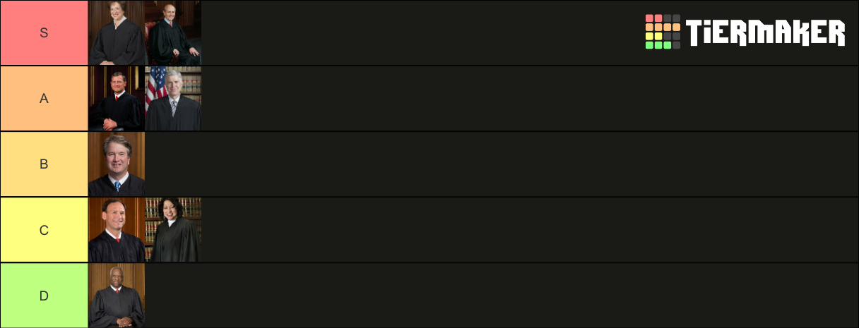 Supreme Court Justices Tier List (Community Rankings) - TierMaker