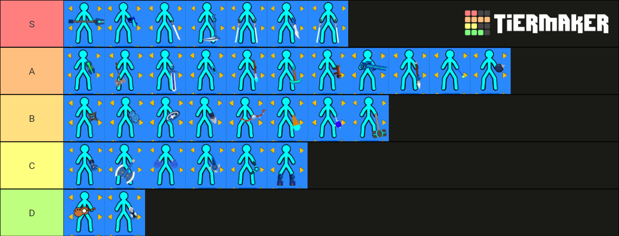 Supreme Duelist Stickman (Updated)Up to date Tier List (Community ...