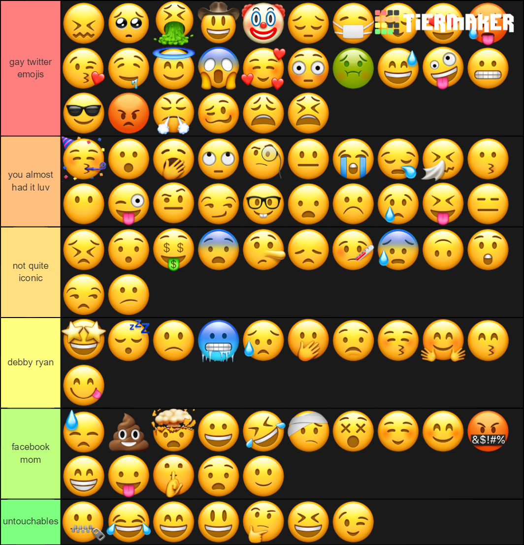 Supreme Emojis Tier List (Community Rankings) - TierMaker