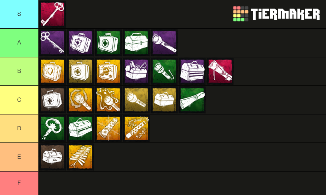 Survivor Items Tier List (Community Rankings) - TierMaker