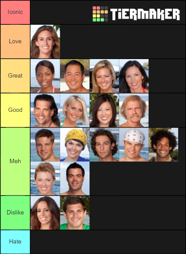Survivor: One World Tier List (Community Rankings) - TierMaker