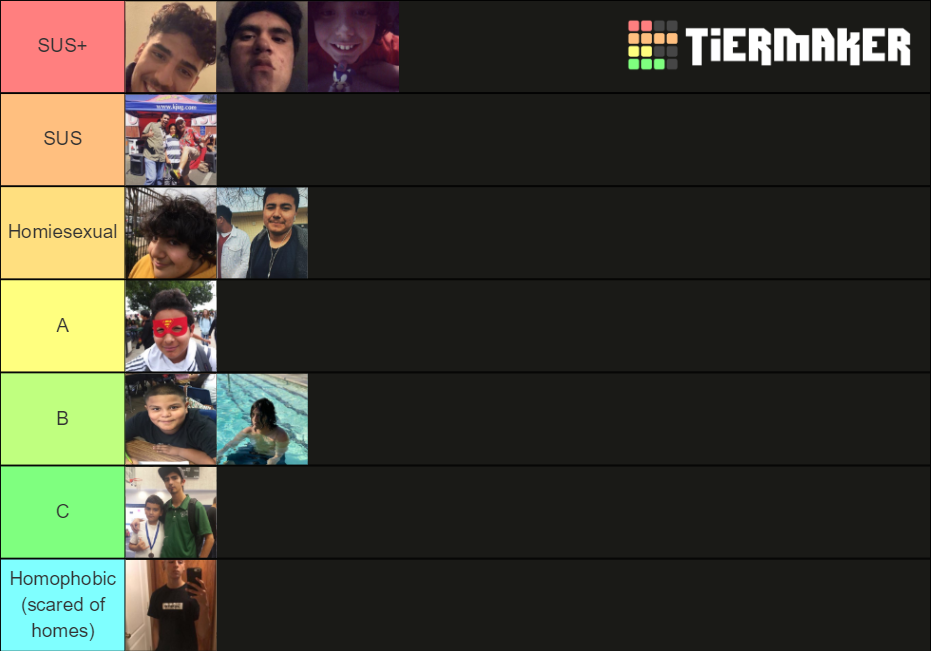 SUS LIST V2 Tier List (Community Rankings) - TierMaker