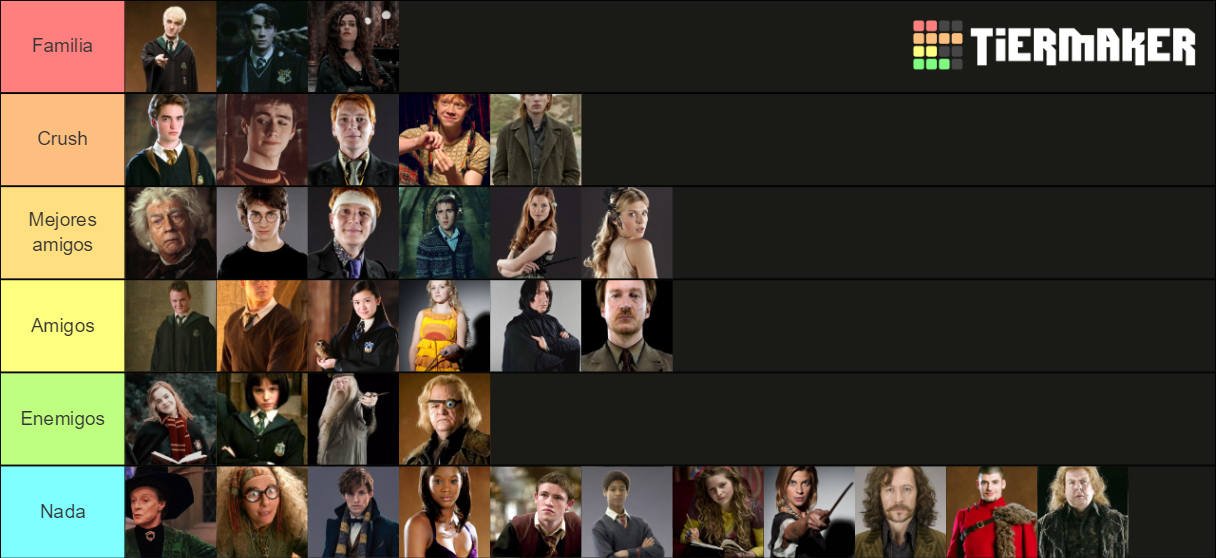 Sus relaciones en Hogwarts Tier List (Community Rankings) - TierMaker