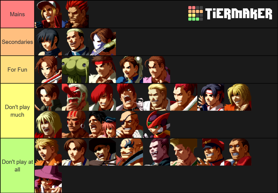 SVC Chaos - SNK Vs Capcom (Plus) Tier List (Community Rankings) - TierMaker