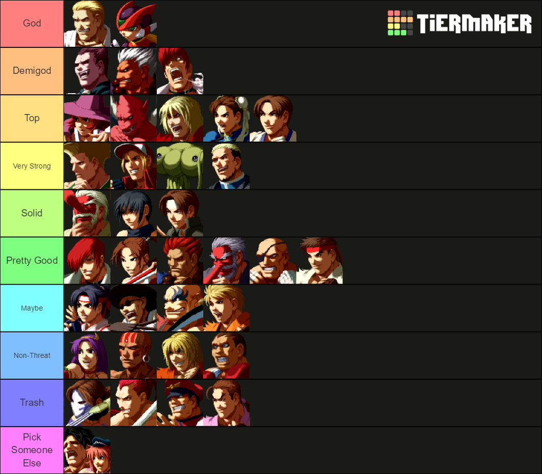 SVC Chaos - SNK Vs Capcom (Plus) Tier List (Community Rankings) - TierMaker