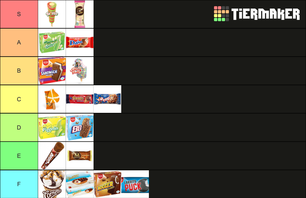 Svenska Glassar Tier List (Community Rankings) - TierMaker