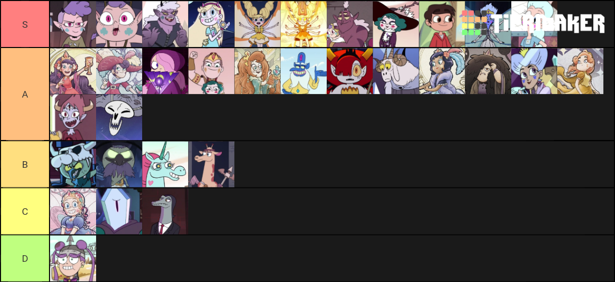 Svtfoe Tierlist Tier List (Community Rankings) - TierMaker