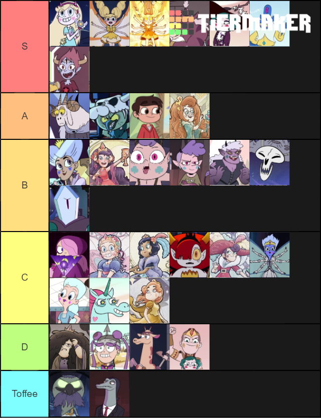 Svtfoe Tierlist Tier List (Community Rankings) - TierMaker
