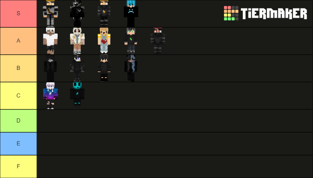 SW player Tier List (Community Rankings) - TierMaker