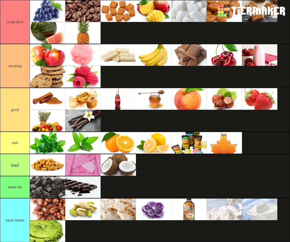 Sweet Food Flavours FINAL Tier List (Community Rankings) - TierMaker