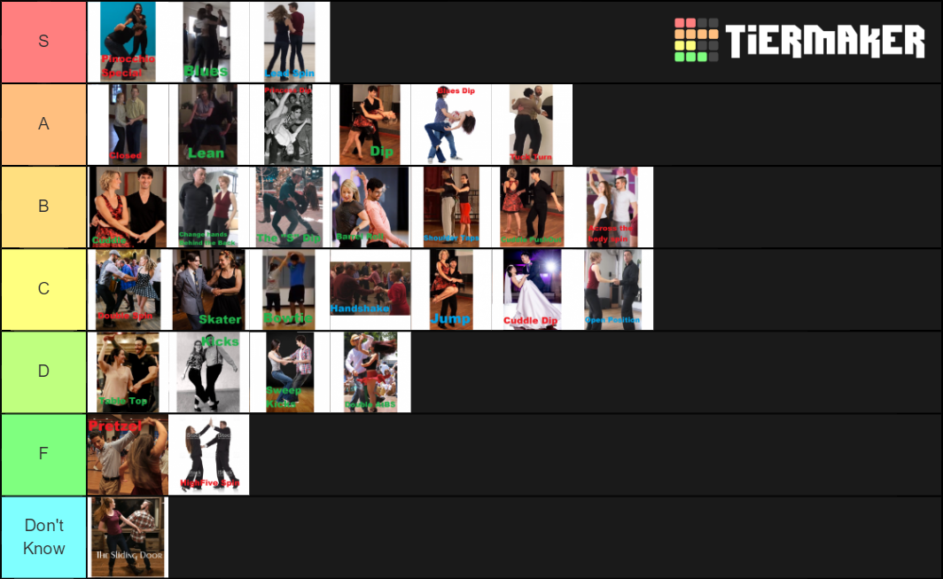 Swing Dancing Moves Tier List (Community Rankings) - TierMaker
