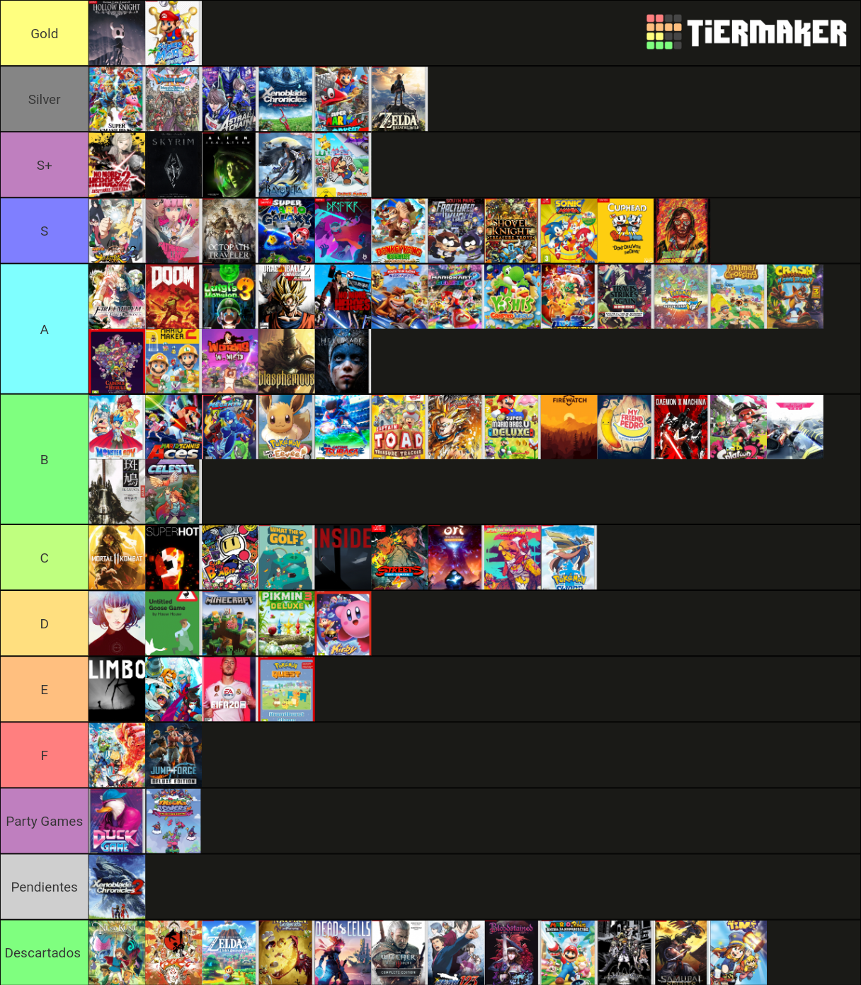 Switch Tier List (Community Rankings) - TierMaker