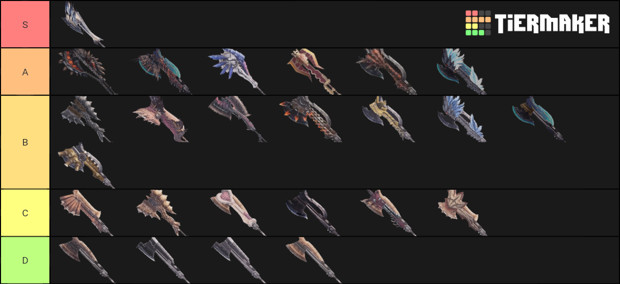 Switch Axes - MHW Tier List (Community Rankings) - TierMaker