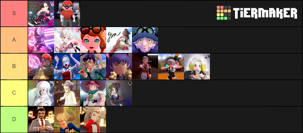 Sword and Shield characters Tier List (Community Rankings) - TierMaker