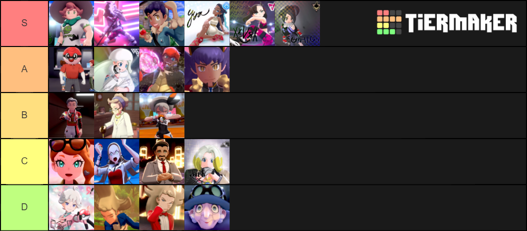 Sword and Shield characters Tier List (Community Rankings) - TierMaker