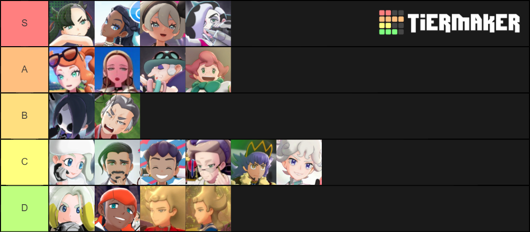 Sword and Shield NPC's Tier List (Community Rankings) - TierMaker