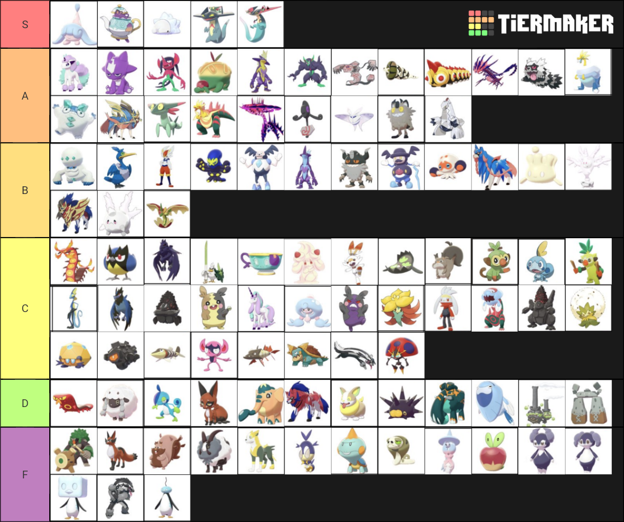 Sword and Shield Pokemon Tier List (Community Rankings) - TierMaker