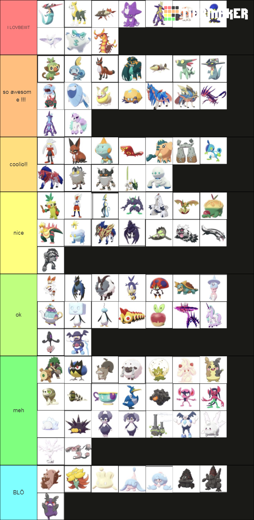 Sword and Shield Pokemon Tier List (Community Rankings) - TierMaker