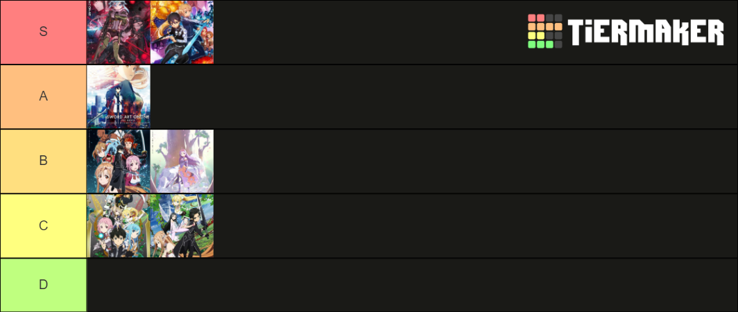 sword art online: arc anime Tier List (Community Rankings) - TierMaker