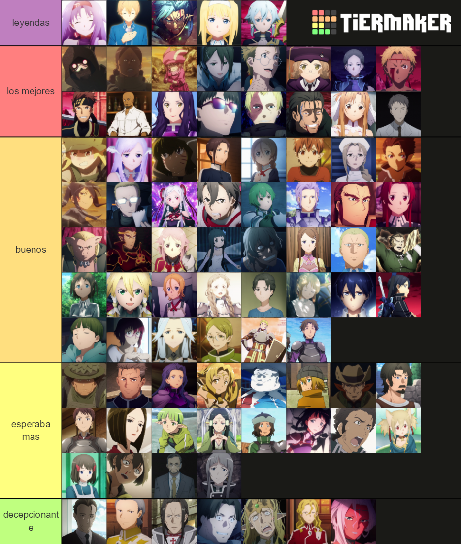 Sword Art Online characters Tier List (Community Rankings) - TierMaker