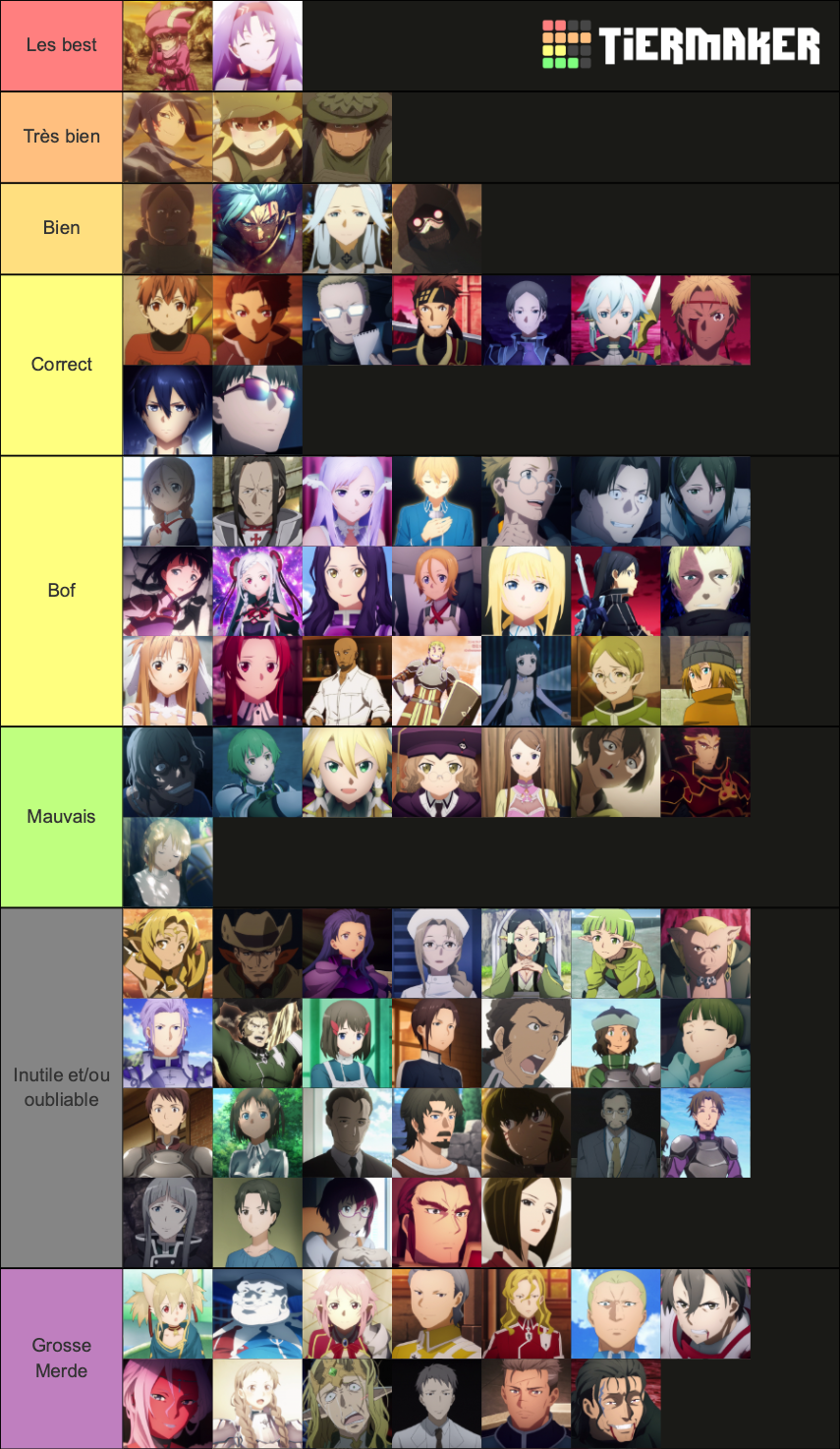 Sword Art Online characters Tier List (Community Rankings) - TierMaker