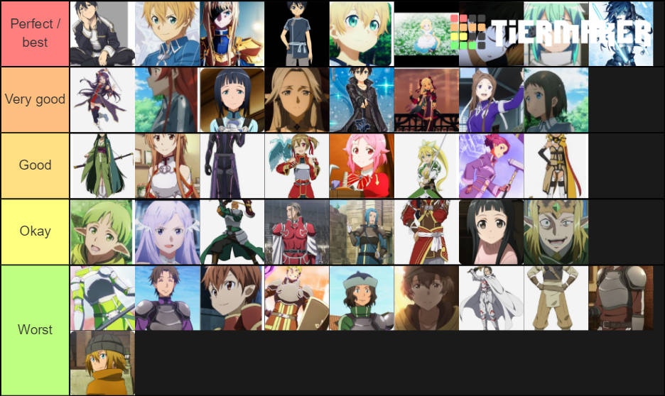 Sword art online characters season 1-3 Tier List (Community Rankings ...