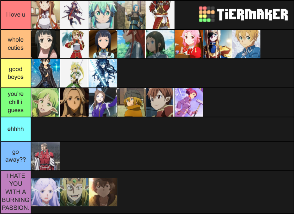 Sword art online characters season 1-3 Tier List (Community Rankings ...